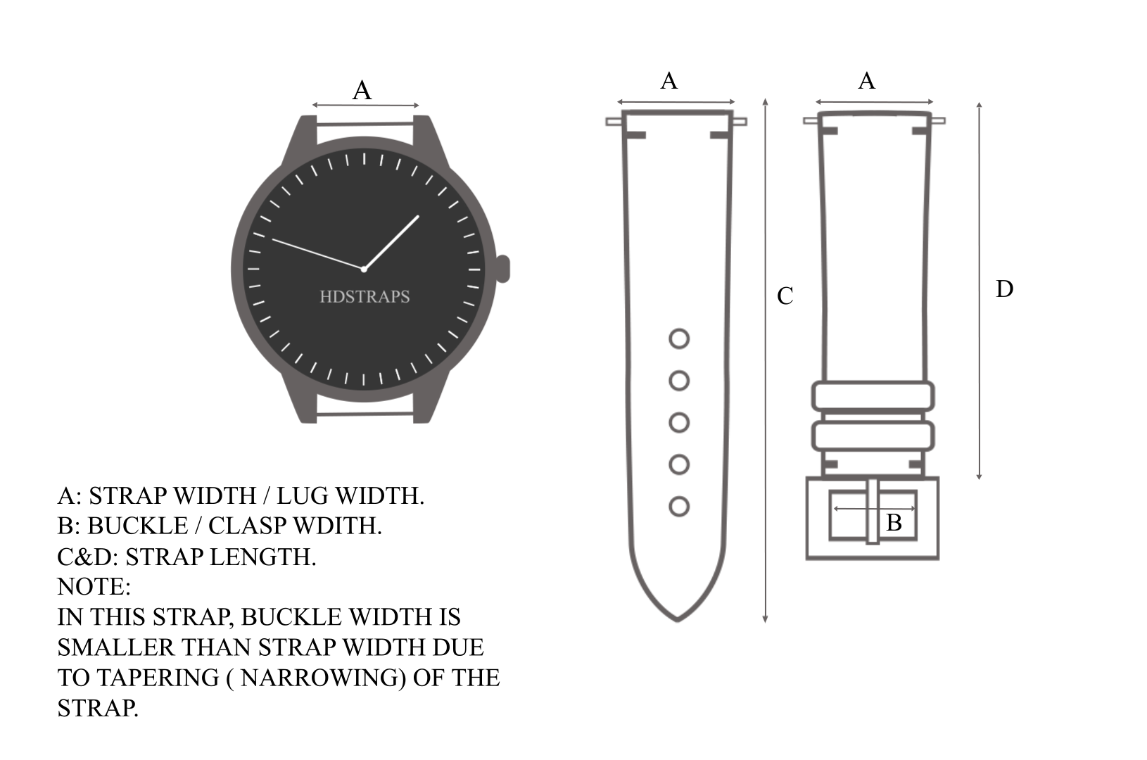 how to determine strap length and size – HDSTRAPS